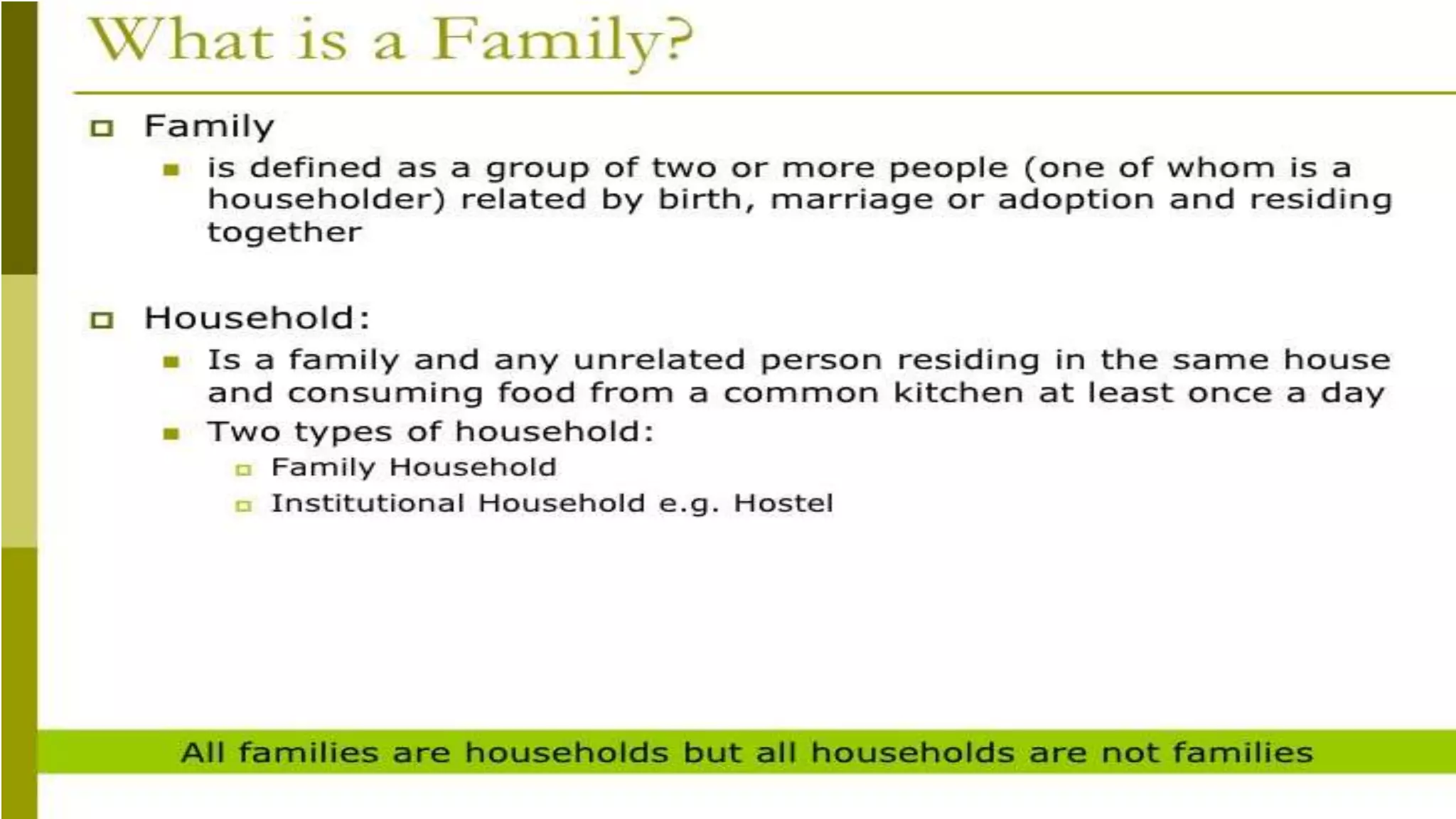 Family and consumer Behaviour | PPT