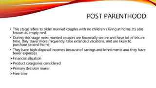 Family and consumer Behaviour | PPT