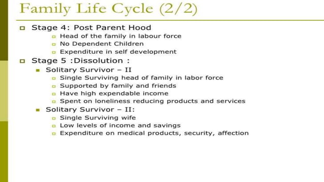 Family and consumer Behaviour | PPT