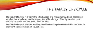 Family and consumer Behaviour | PPTX