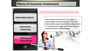 Consumer Behaviour | PPTX