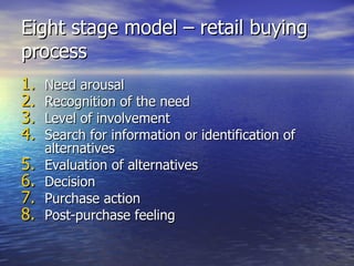 Consumer behaviour & retail operations | PPT