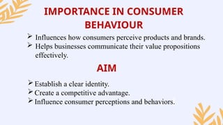 consumer behaviour - strategic positioning notes.pptx