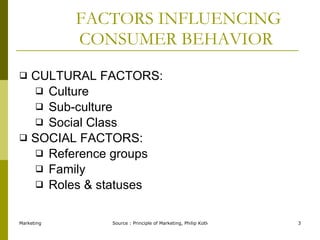 Consumer Behaviour | PPT