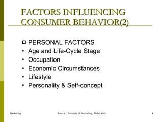 Consumer Behaviour | PPT