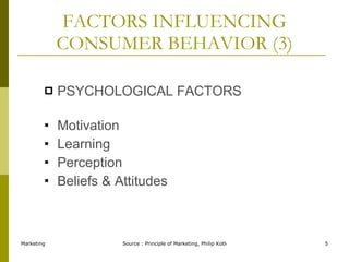 Consumer Behaviour | PPT