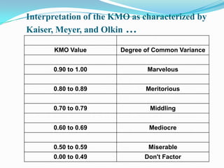 Consumer behaviour towards buying cars | PPTX
