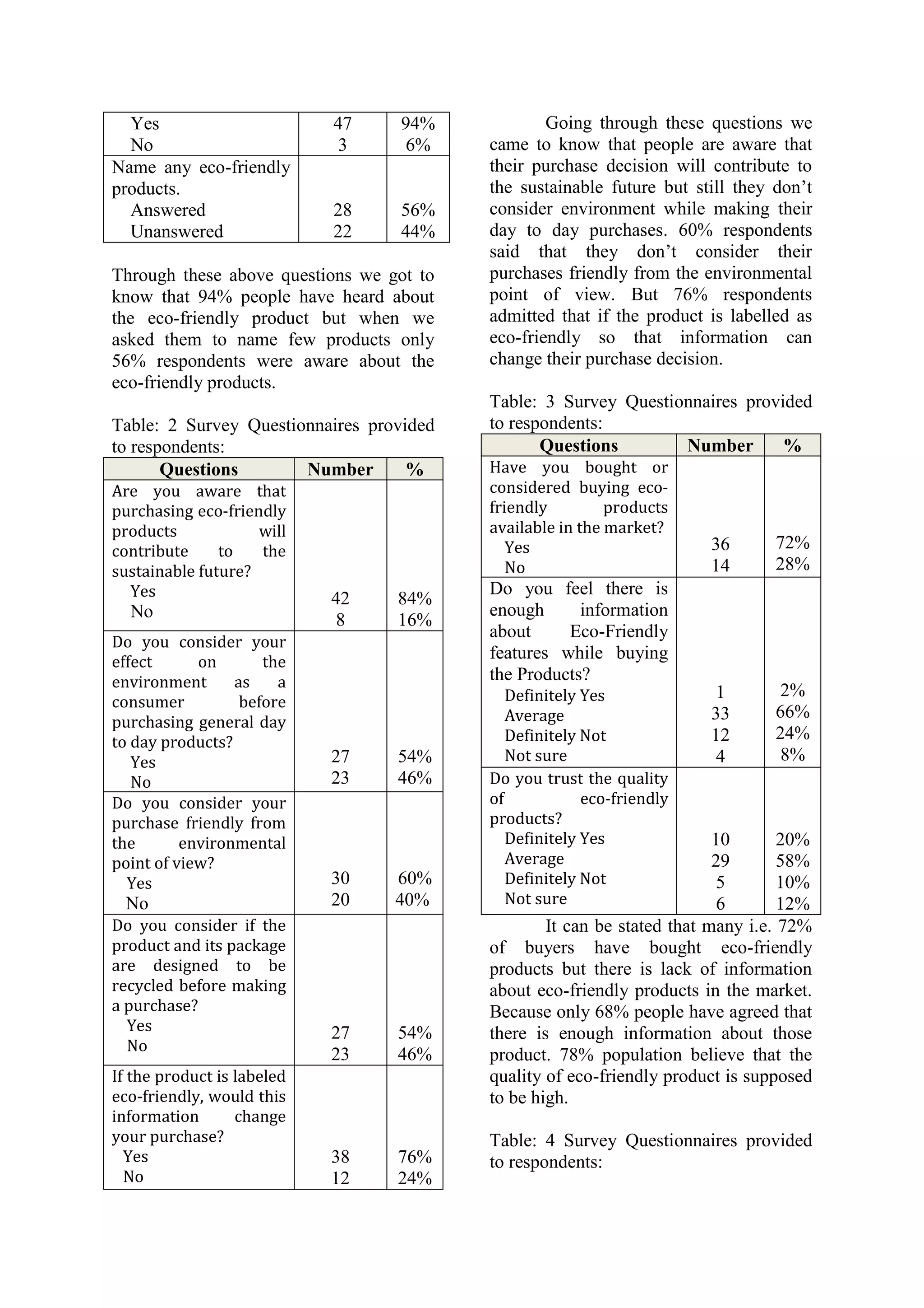 Consumer behaviour towards eco friendly products | PDF