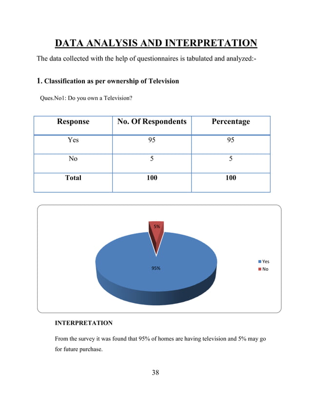 Consumer behaviour towards lg television | PDF Consumer behaviour towards lg television | PDF