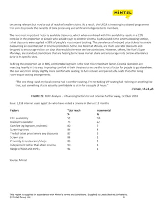 Consumer behaviour UK cinema Mintel 2018 | PDF