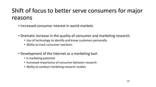 CONSUMER BEHAVIOUR(Unit-1, Part 1).pdf
