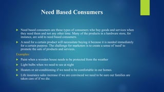 Consumer behaviour unit 1 | PPTX
