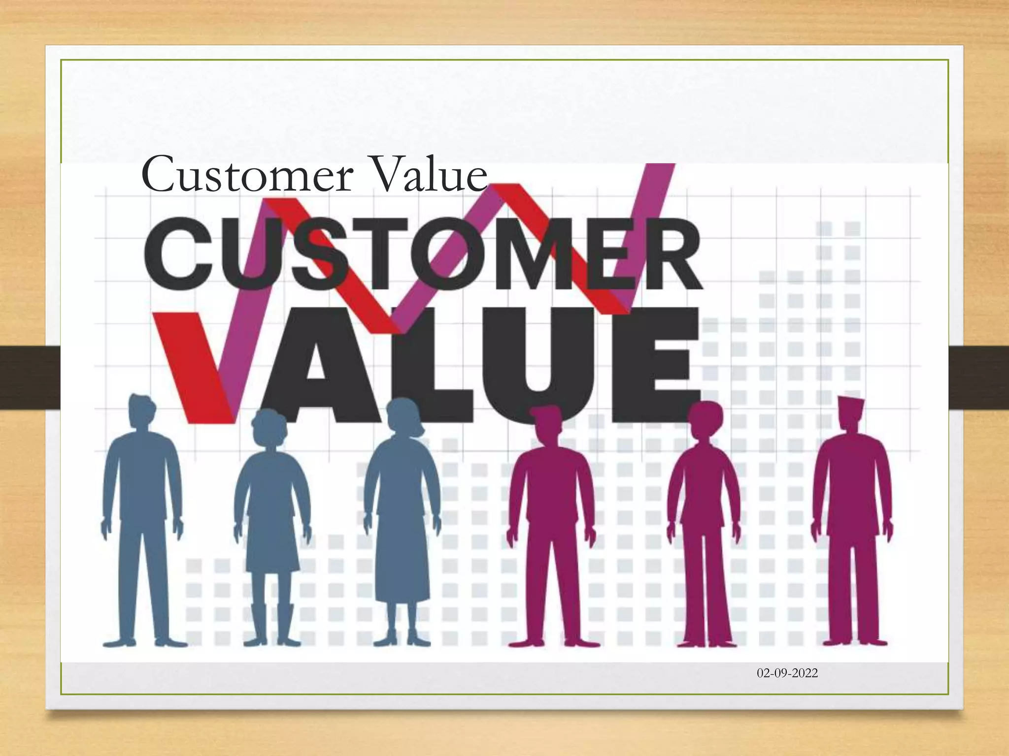 Consumer Behaviour Unit 3.ppt