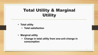 Consumer Behaviour, Utility.pptx