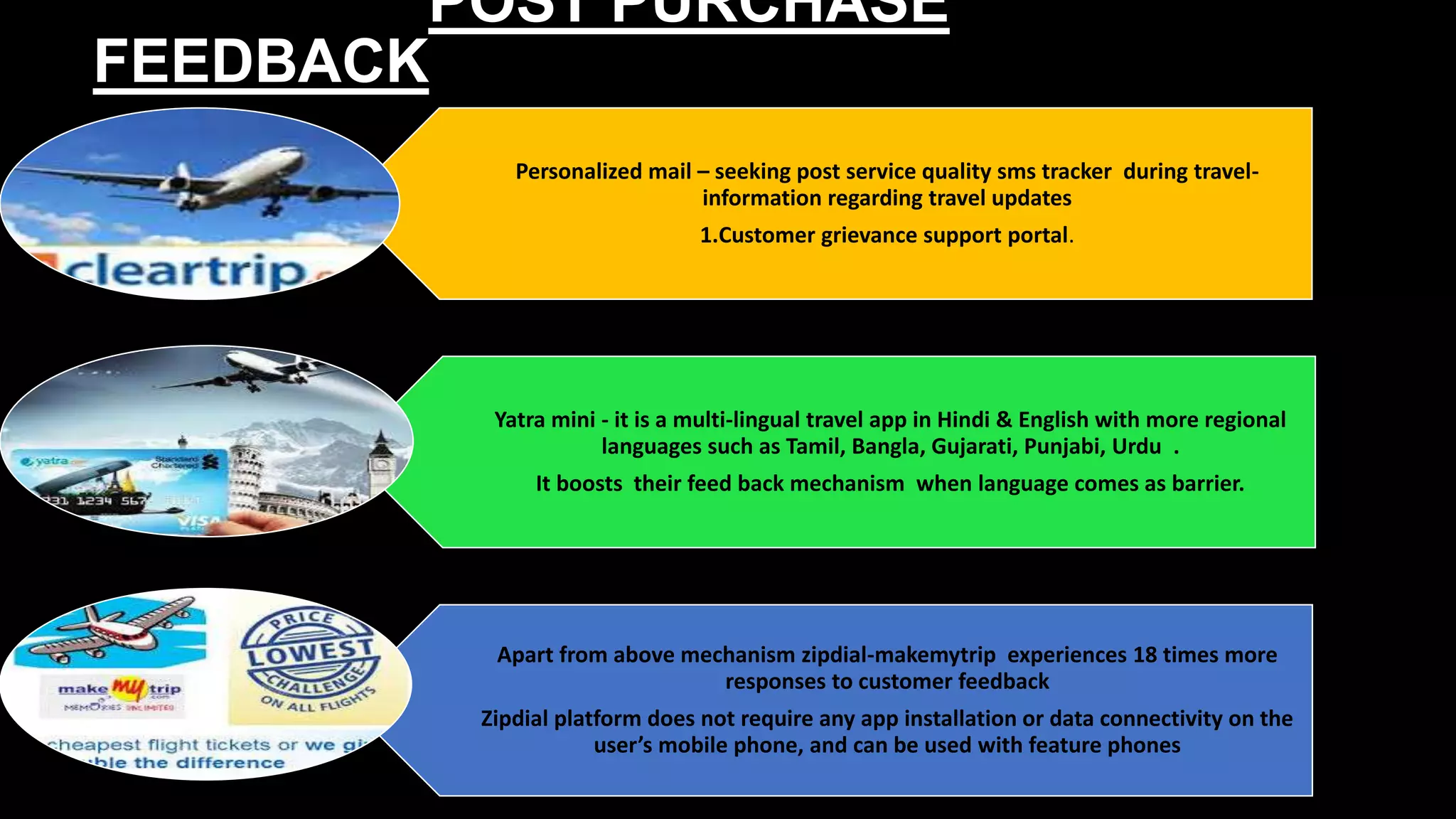 Consumer behaviour while selecting airline booking sites | PPTX