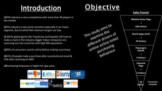 Consumer behaviour while selecting airline booking sites | PPTX