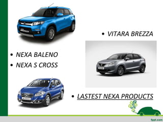 Consumer buying behaviour | PPTX