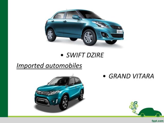 Consumer buying behaviour | PPTX | Automotive Industry | Industries