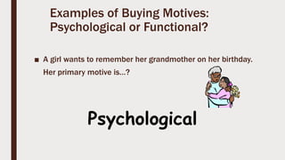 Consumer buying behavior | PPT