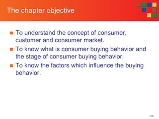 Consumer buyingbehaviorchapt1 | PPT