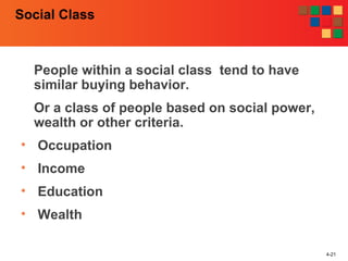 Consumer buyingbehaviorchapt1 | PPT