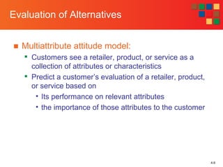 Consumer buyingbehaviorchapt1 | PPT