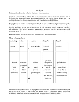 Consumer buying behavior in reliance fresh | PDF