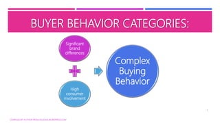 Consumer Buying Behavior Part 2 of 2 | PPTX | Business | Business and ...