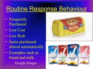 Consumer buying behaviour | PPT