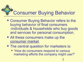 Consumer buying behaviour | PPT