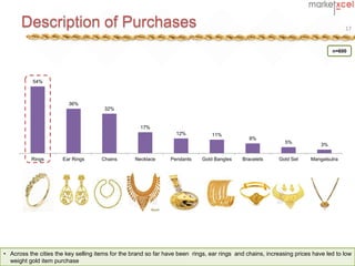 Consumer buying behaviour gold jewellery | PDF