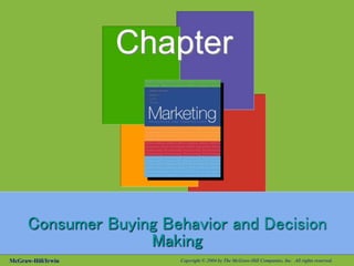 CONSUMER BUYING BEHAVIOUR AND DECISION MAKING.pptx