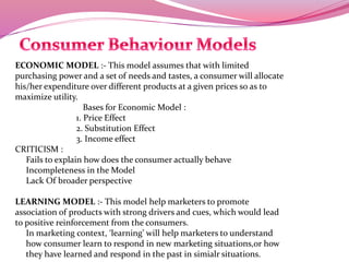 Consumer buying decision | PPT