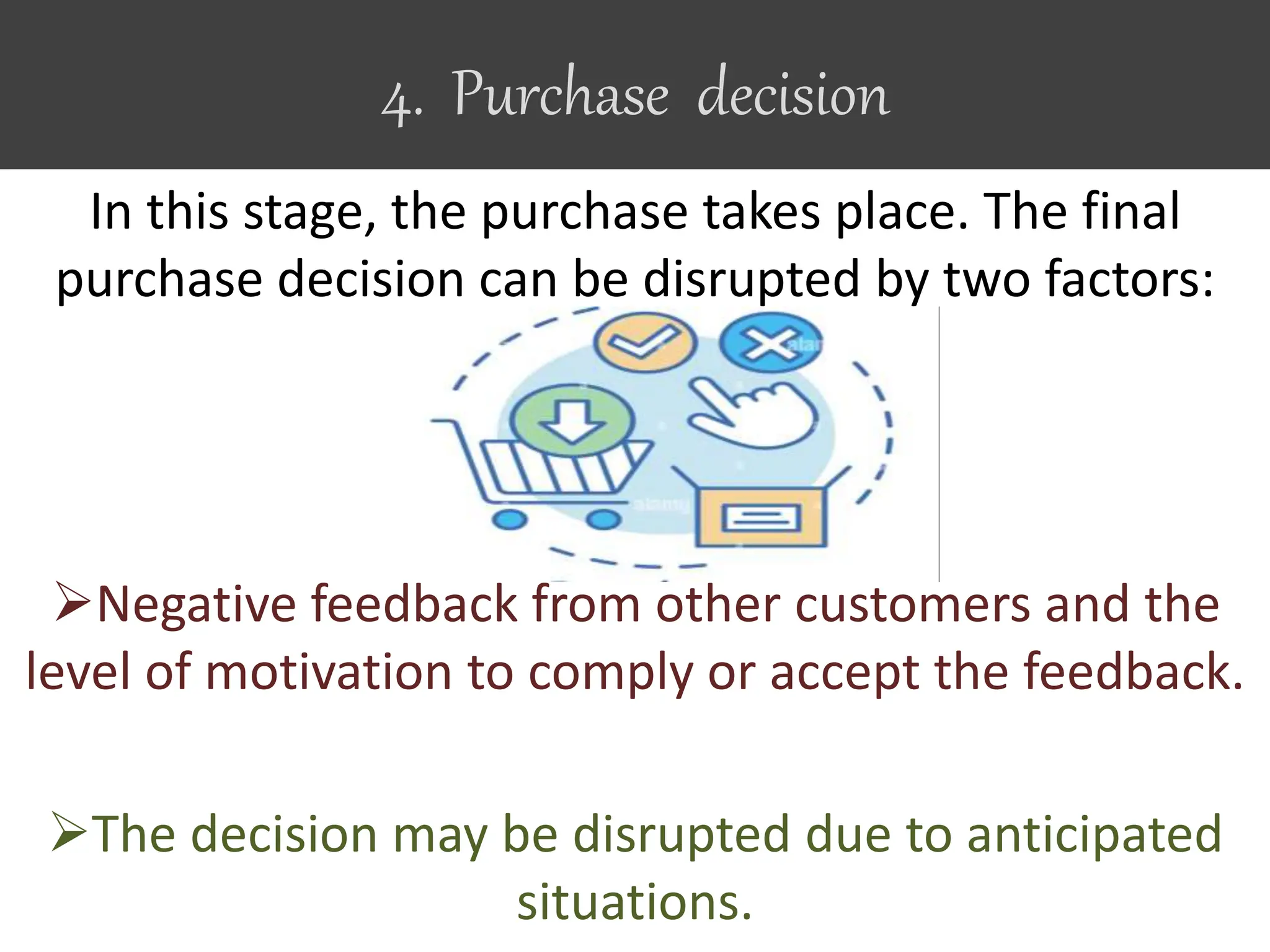 Presentation On Consumer Buying Decisions Process | PPT