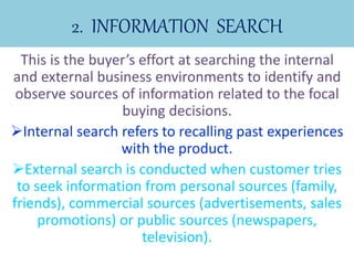 Presentation On Consumer Buying Decisions Process | PPTX