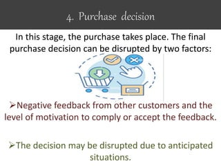 Presentation On Consumer Buying Decisions Process | PPT