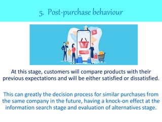 Presentation On Consumer Buying Decisions Process | PPT