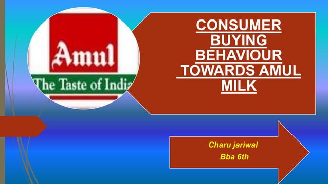 consumer buying behaviour towords amul milk | PPTX | Business ...