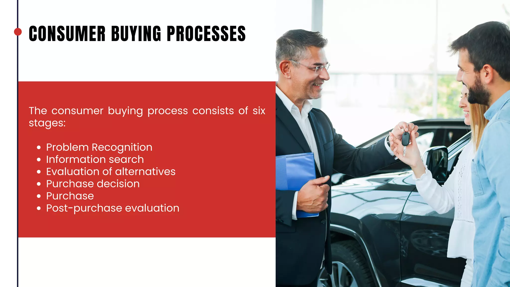 Consumer BUYING PROCESS.pdf