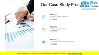 Consumer Case Study Proposal PowerPoint Presentation Slides | PPT