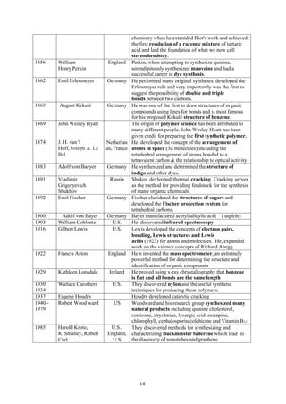 Consumer chemistry 9 q1 module 1 | PDF