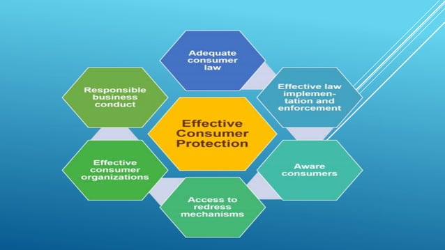 PROTECTION AGAINST EXPLOITATION PPT.pptx