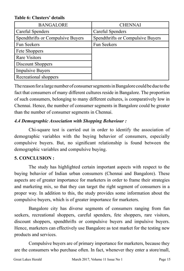 Consumer compulsive buying behavior | PDF