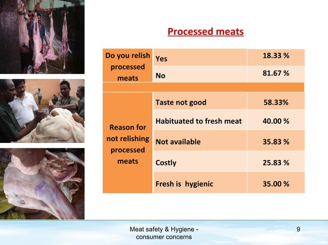 Consumer concerns - Meat Hygiene | PPT
