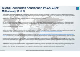 January Global Consumer Confidence Index | PPT