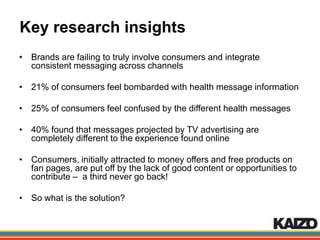 Consumer confusion or Communication Clarity? | PPT