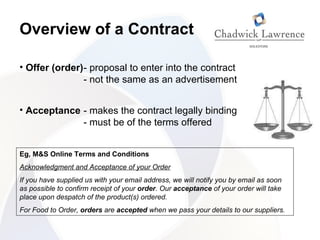Consumer contracts slideshare | PPT