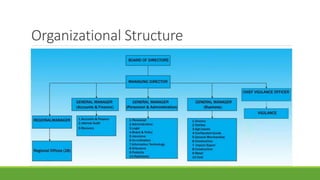 Consumer cooperative | PPSX