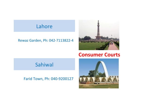 Consumer Courts in Punjab | PPT | Consumer Issues | Business