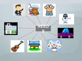 Consumer society- Sustainability | PPTX